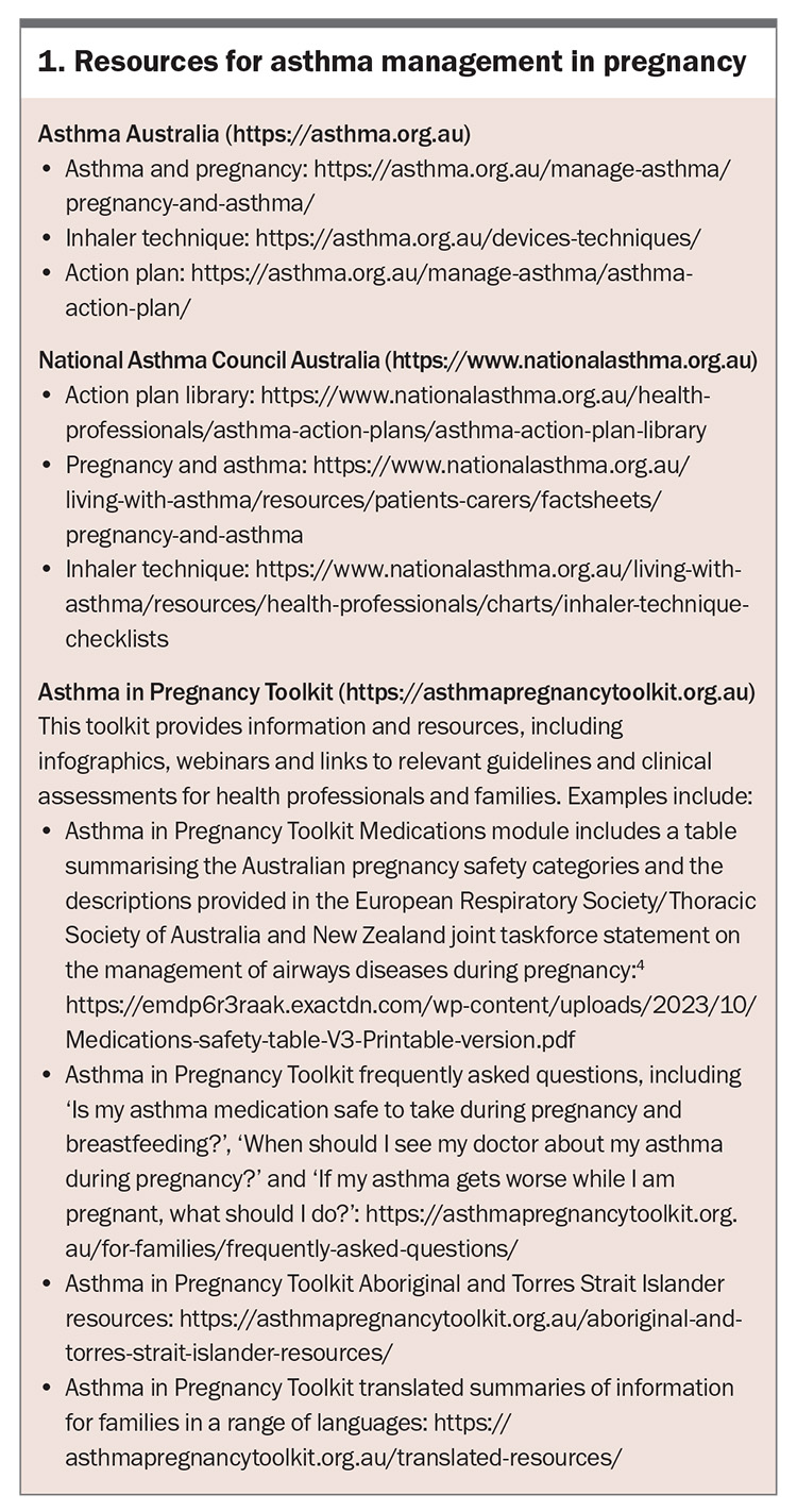 Managing asthma in pregnancy: new research and resources for GPs | Respiratory Medicine Today
